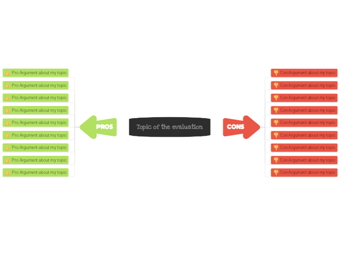 Pros and Cons Explorer - Mind Map
